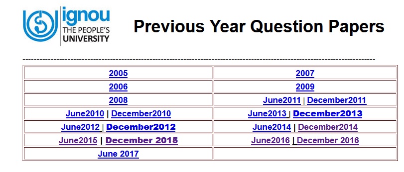 ignou.ac.in OPENNET B.Sc. Nursing Entrance Exam Question Paper : Indira Gandhi National Open ...